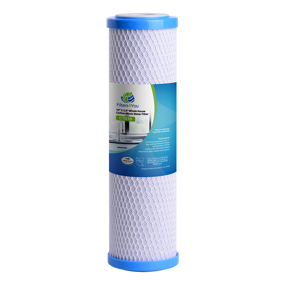 Hydrotech 41400008/41400009 Replacement Reverse Osmosis Water Filter C ...