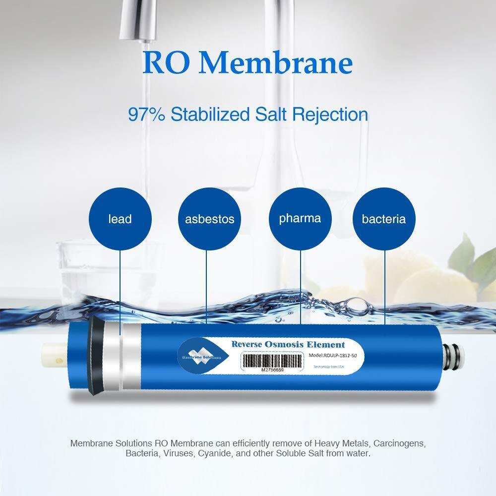150GPD Reverse Osmosis RO Membrane Replacement Water Filter System 2 P ...