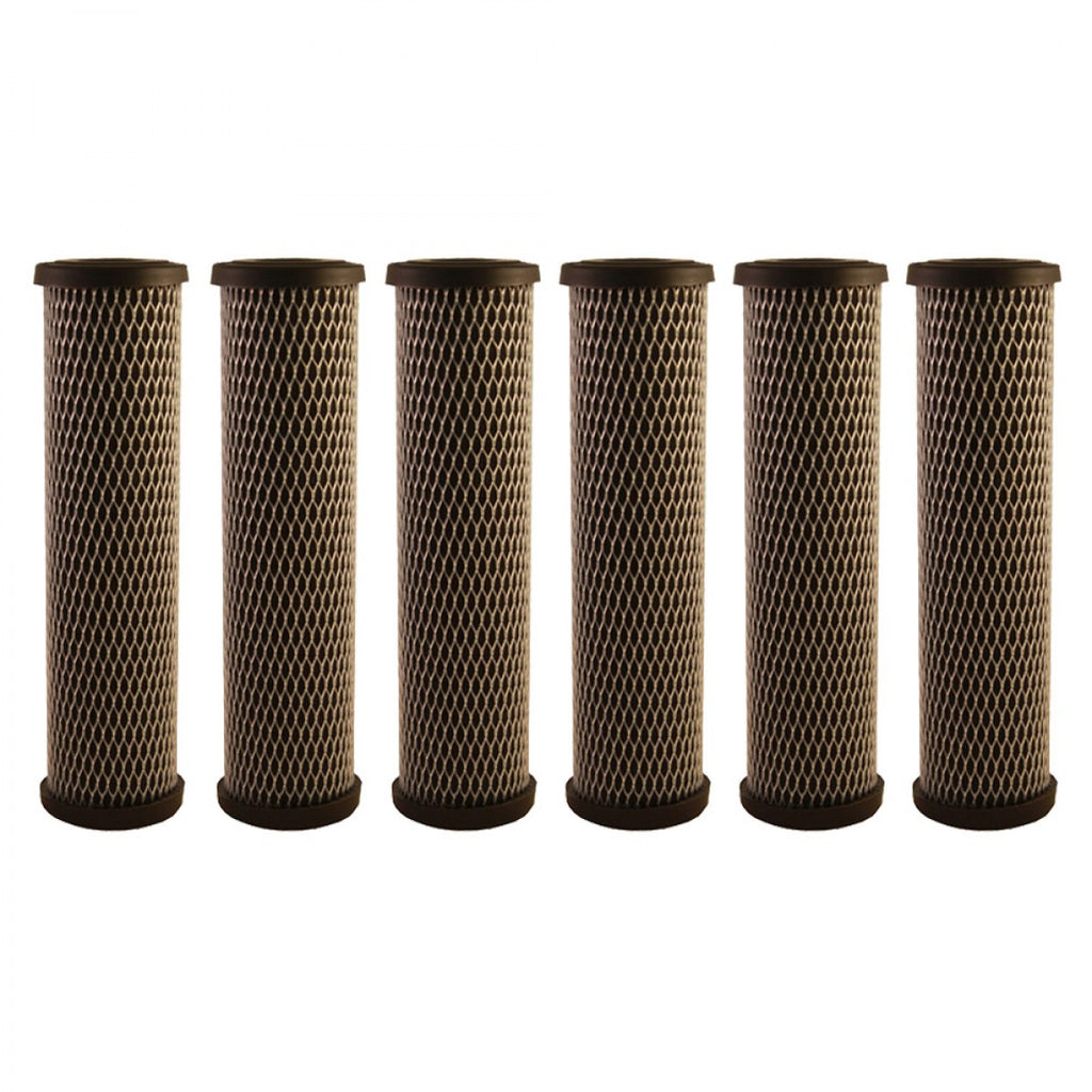 Water Filtration — Filters4you